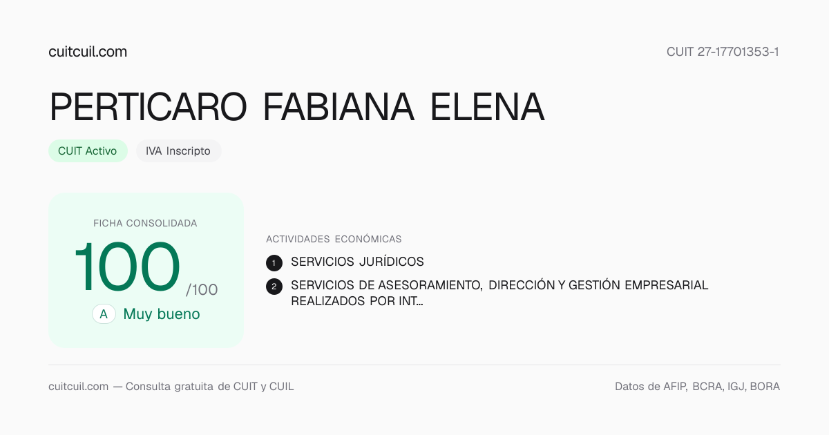 PERTICARO FABIANA ELENA (27-17701353-1) | CUIT Online